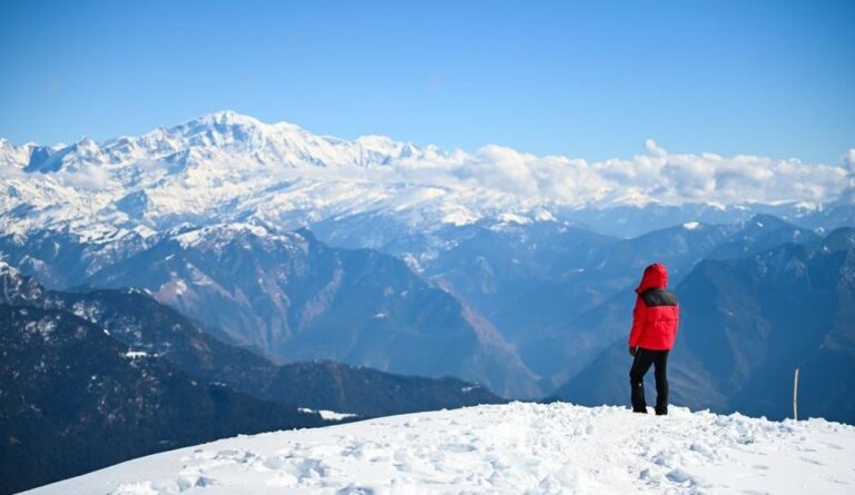 Top 20 Best places to visit in Chopta Himalayas a hidden gem